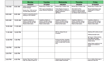 Tarrant County College Bond Project – Updates to the 2019 Bond Project